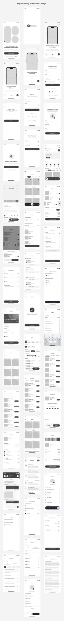 Fashion Mobile App Ui Kit [ 40+ Screens ] Figma » Insight Lancer