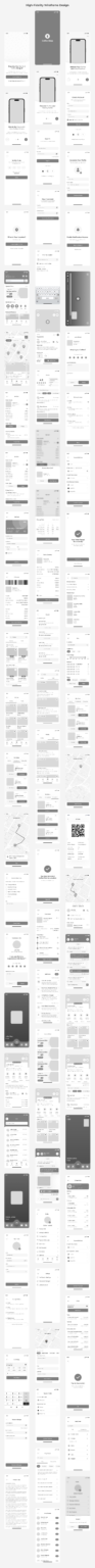 Coffee Shop Mobile App UI Kit [ 70+ Screens ] Figma » Insight Lancer