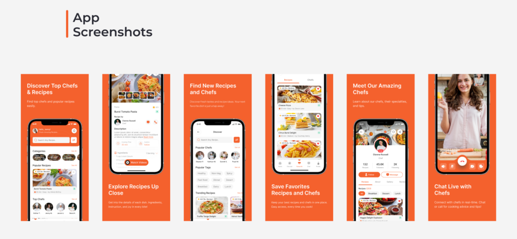 Food Recipe Mobile App Ui Kit [ 55+ Screens ] Figma » Insight Lancer
