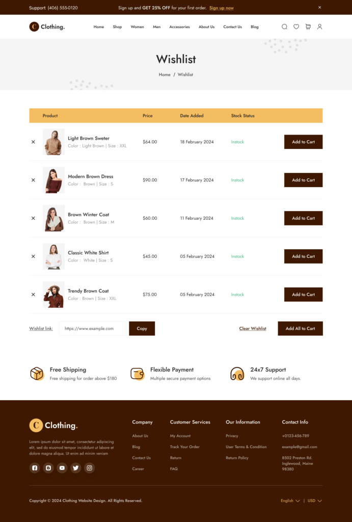 Fashion Ecommerce Website UI UX Figma Design [30+ Pages]