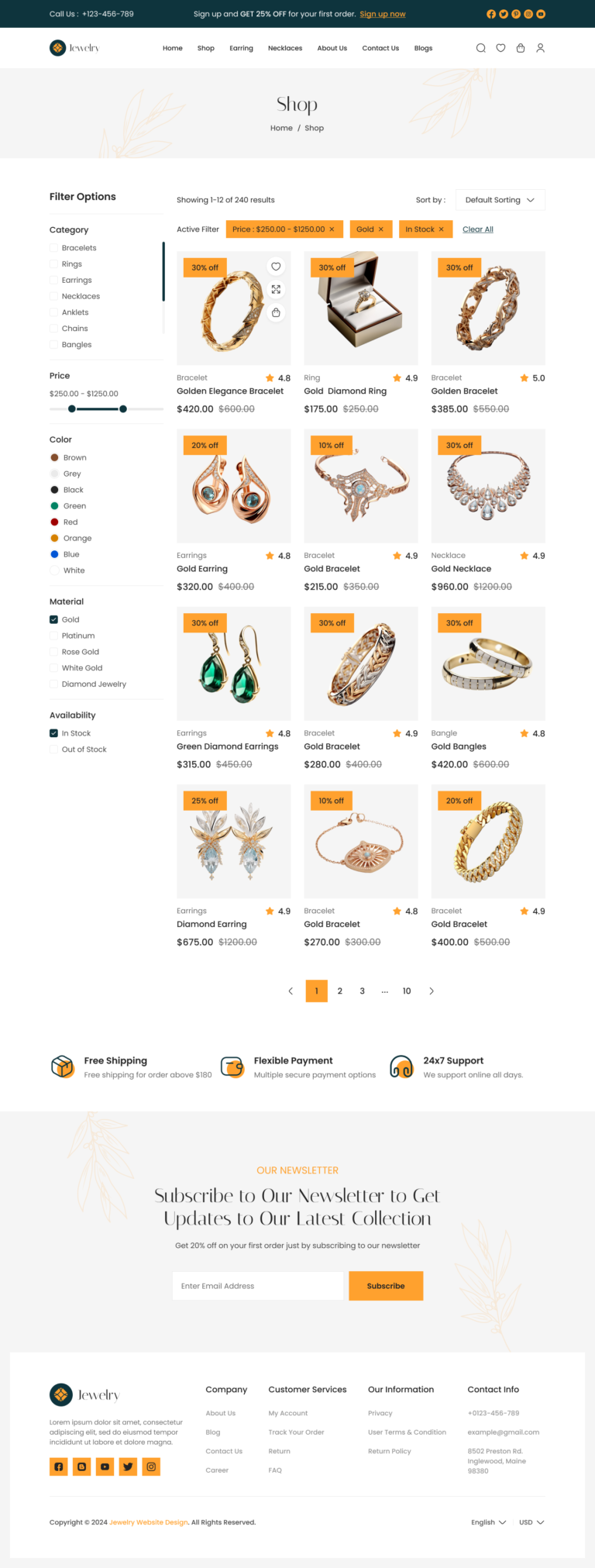 Jewellery Ecommerce Website Figma UI UX Template Design [31+ Pages ...