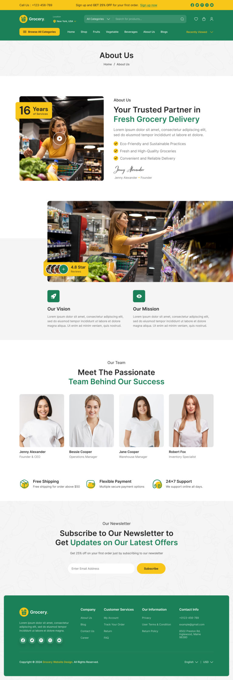 Ecommerce Grocery Stores Website Figma UI UX Template Design [30+ Pages ...